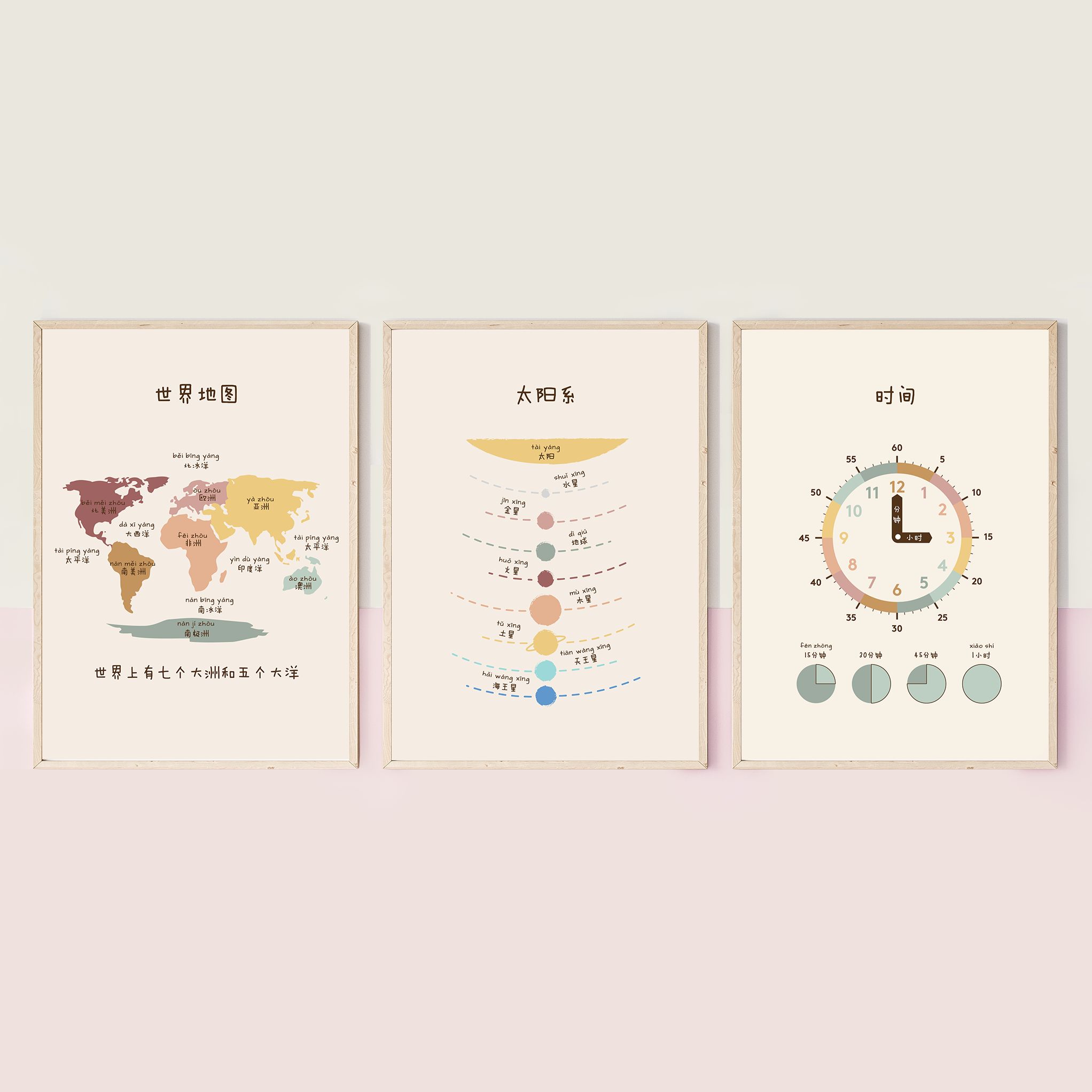 Chinese Educational Wall Art Poster -Ages 5 to 10