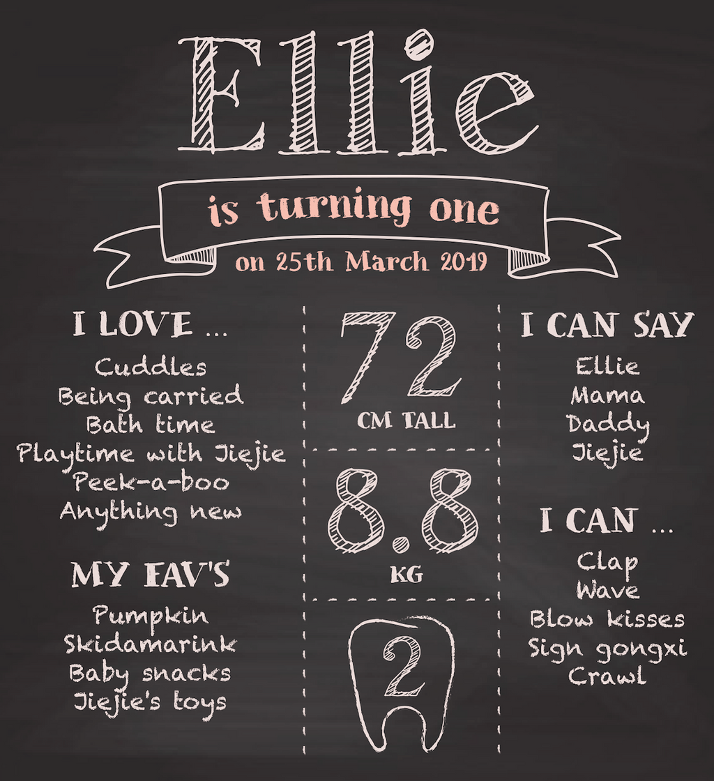 First Birthday Milestone Board