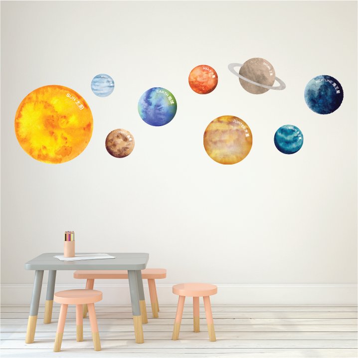 Solar System Fabric Decal